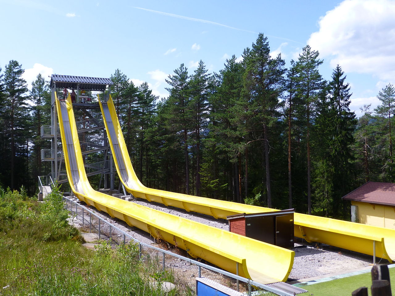 Top 10 Theme Parks In Norway - The Norway Guide